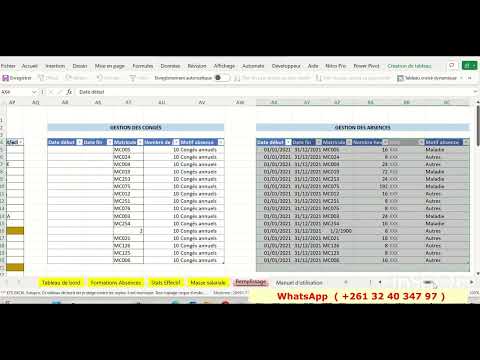 Tableau de Bord de RH complet Booster 4 en 1