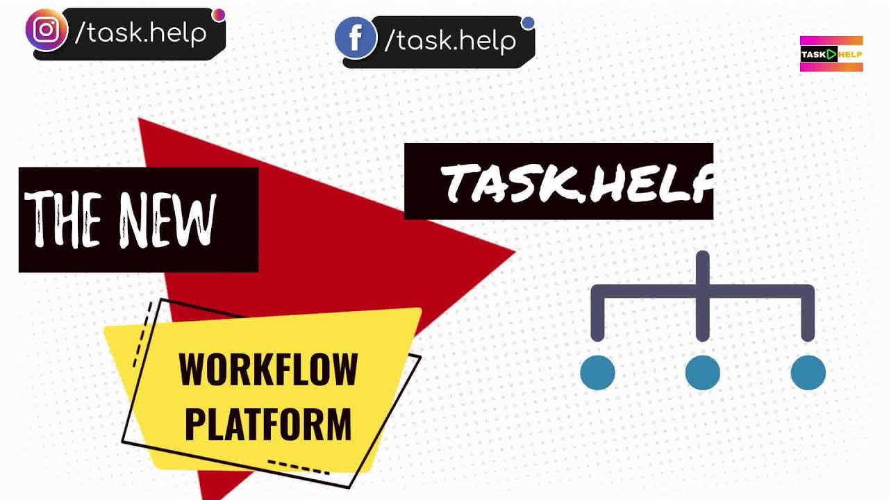 TASK.HELP how it works
