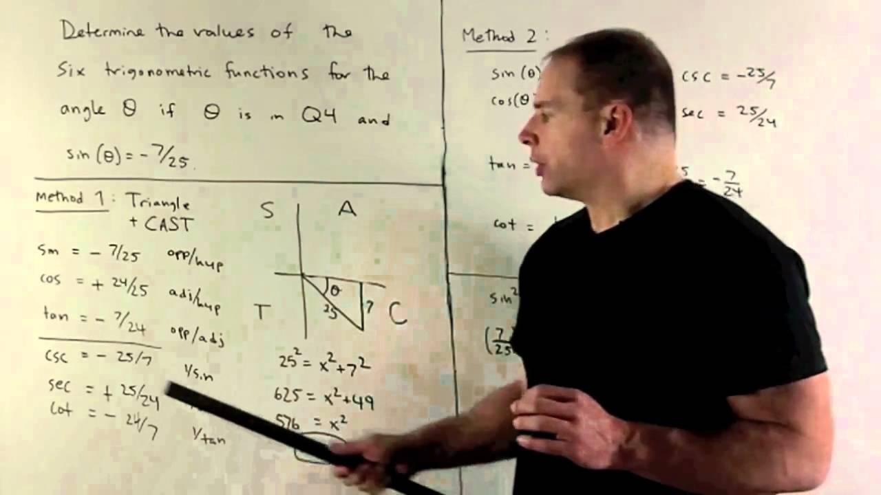 Examples of Values of Trig Functions