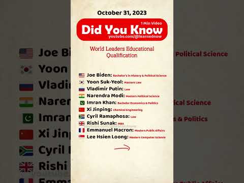 World Leaders Educational Qualification #shorts #didyouknow