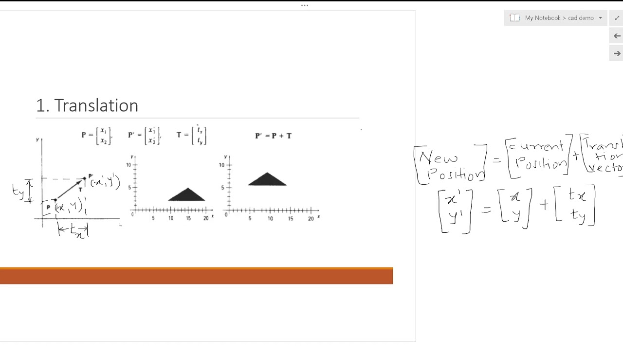 2D - Transformations 1