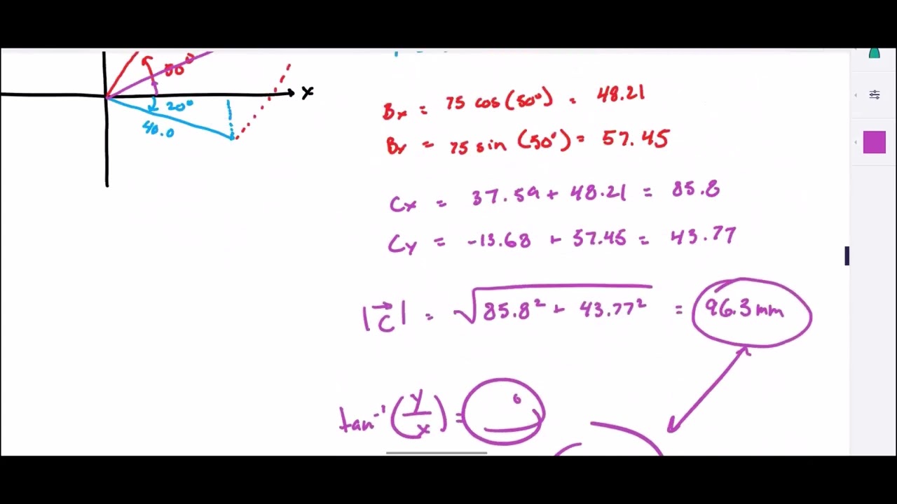 Adding and subtracting vectors using the component method