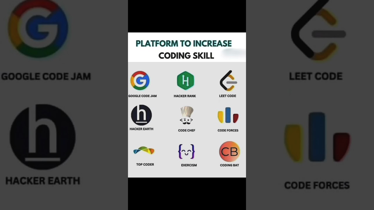 Level Up Your Coding Skills