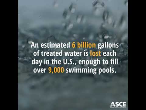 Why Invest in Drinking Water?: Current Funding a Drop in the Bucket