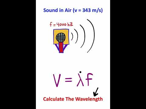 SOUND Physics In 30 Seconds!!