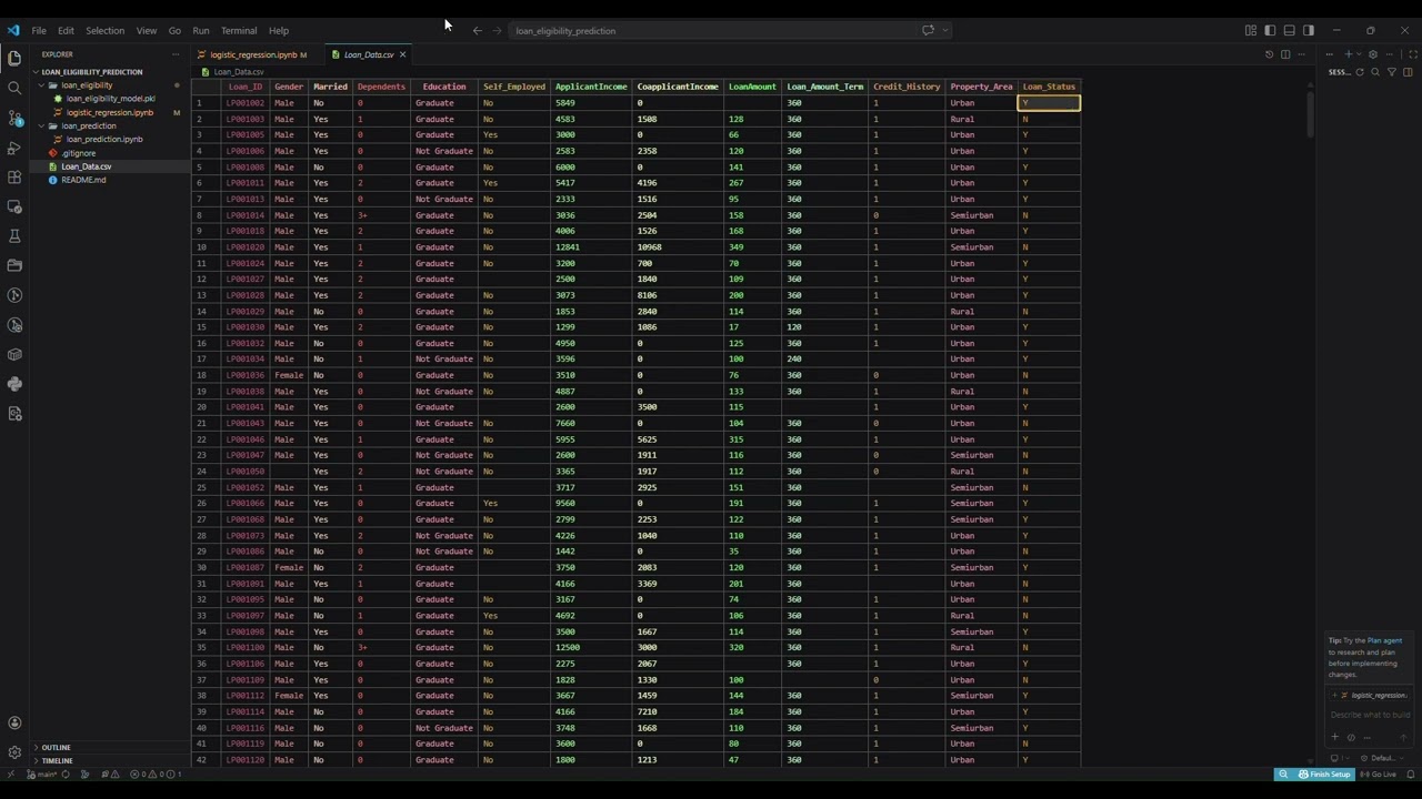 SLIIT Machine Learning Assignment