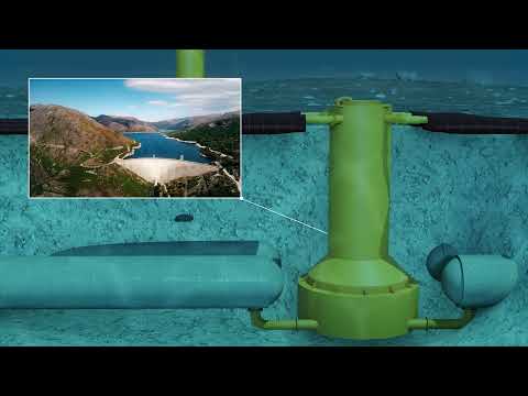 Dutch-Made Ocean Battery System Claims to Be the Best Offshore Energy ...