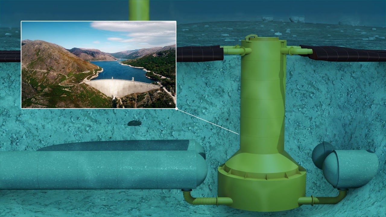 Dutch-Made Ocean Battery System Claims to Be the Best Offshore Energy ...