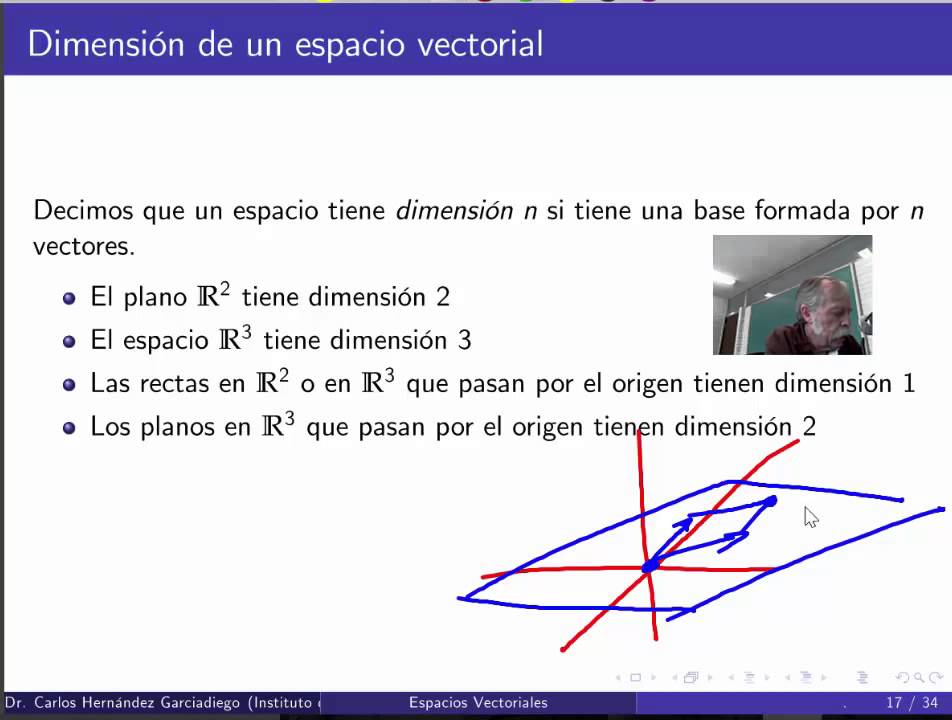 04 4 espaciosVectoriales