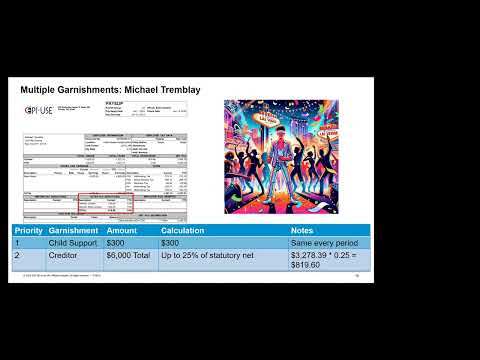 US Garnishments in SAP SuccessFactors Employee Central Payroll || Imran Sajid
