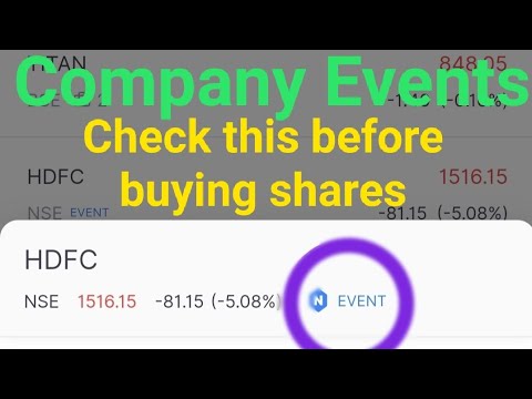 Zerodha feature : Event
