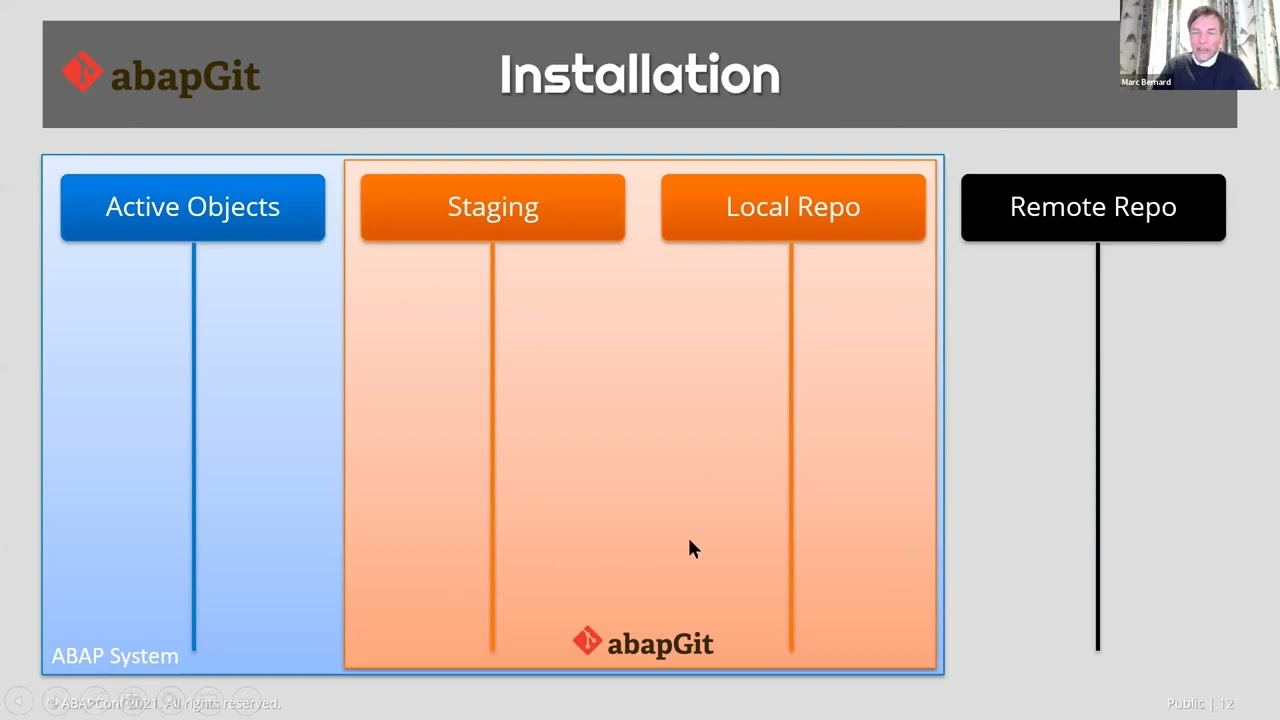 abapGit for Beginners