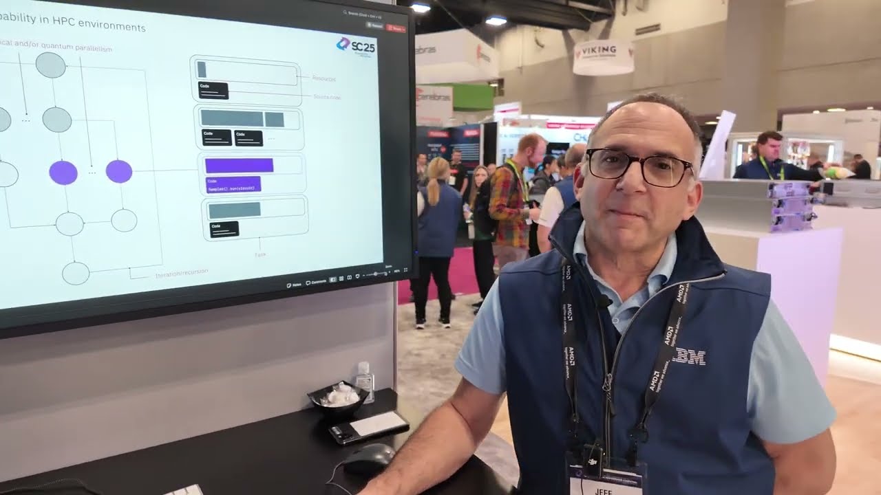 IBM hybrid quantum HPC on cloud, Spectrum LSF and Qiskit workflows, quantum-centric supercomputing