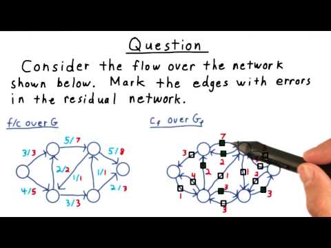 Learn Find the Residual Errors Solution GT Computability Complexity Theory Algorithms - Mind Luster