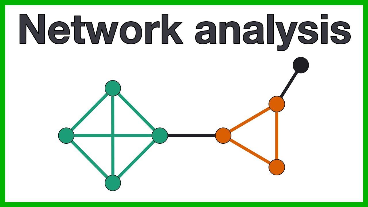 Network analysis: A short introduction to the core concepts of centrality, paths, and topology