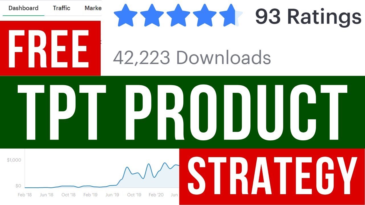 Is this TPT Product typical? 42K free downloads made how much?! | Episode 23