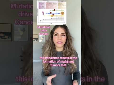 Mutations and cancer in 1 minute #biology