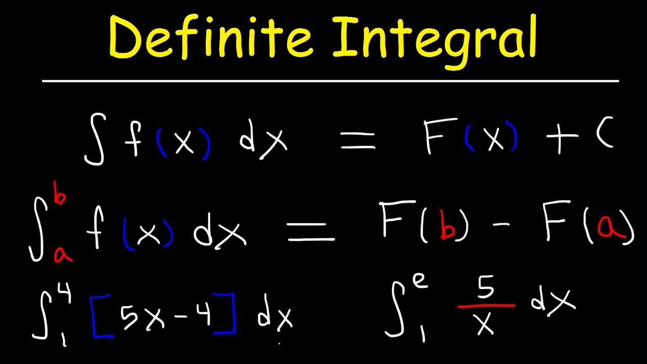 Understanding Definite Integrals: A Comprehensive Guide | Galaxy.ai