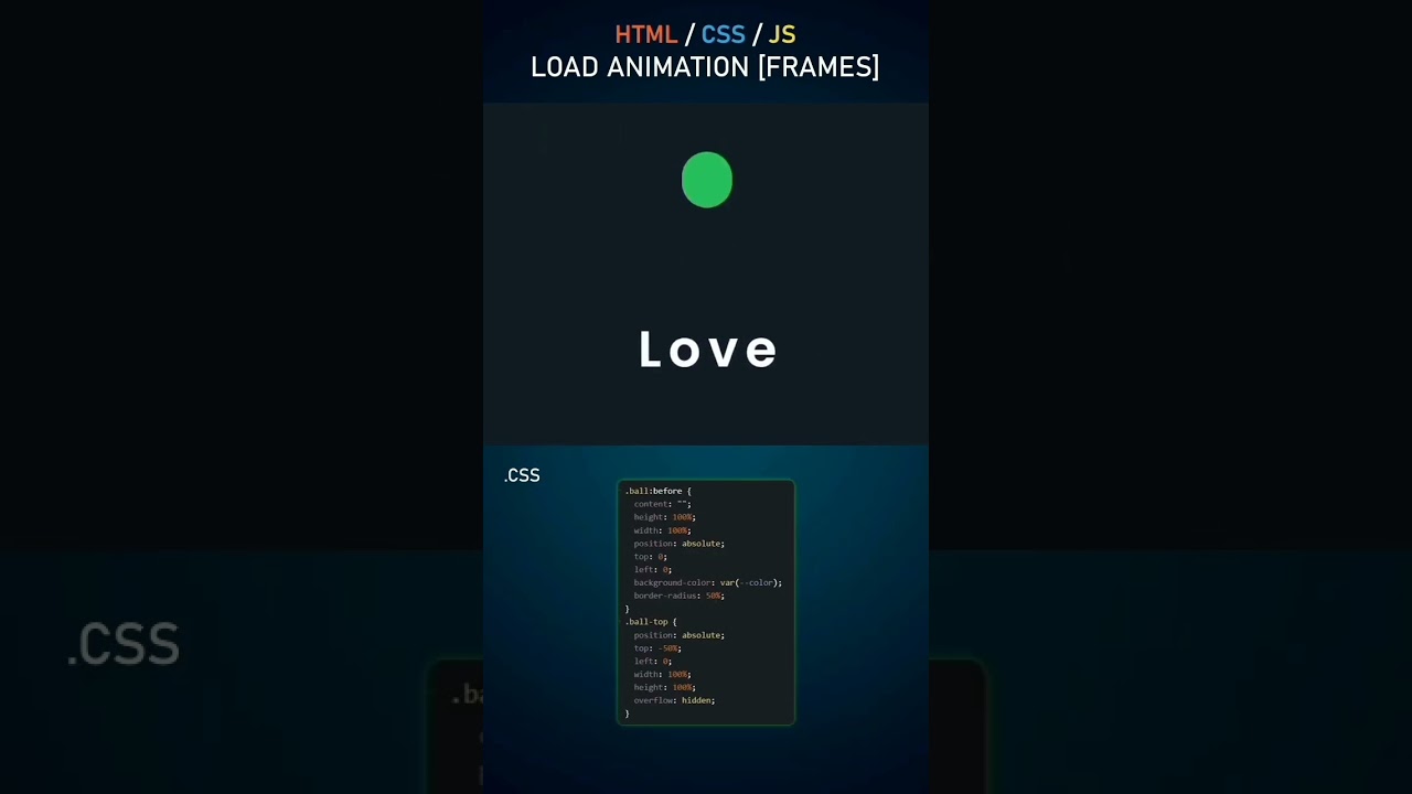 Load Animation Using HTML CSS and JS #viral #ytshorts #trend #codepen #honeysingh