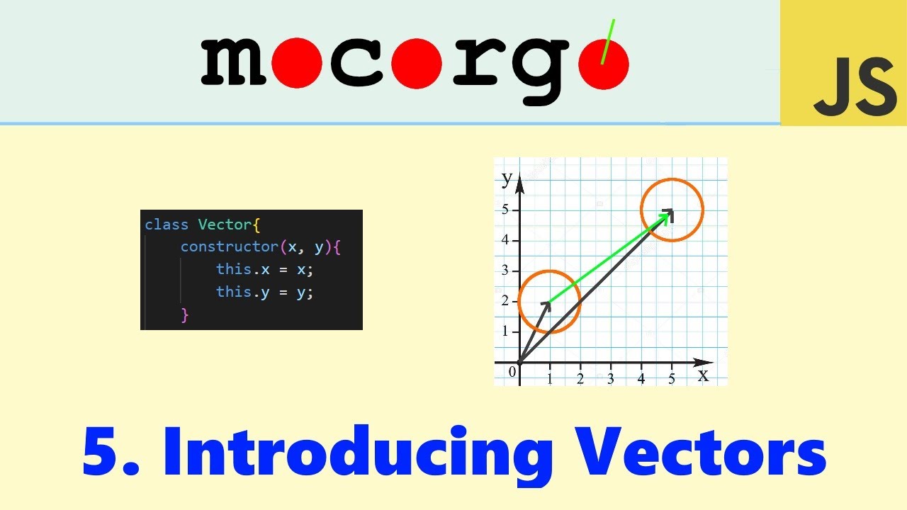 2D Physics Engine from Scratch (JS) 05: Introducing Vectors