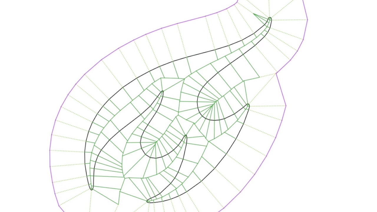 Straight skeleton by means of kinetic triangulation