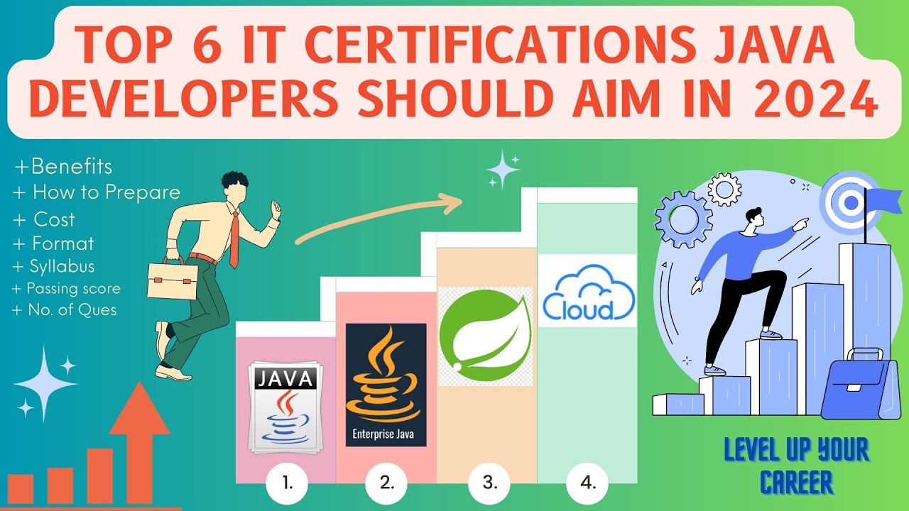 Top 6 Java Certifications to Level Up Your Career Java, Enterprise, Web and Cloud