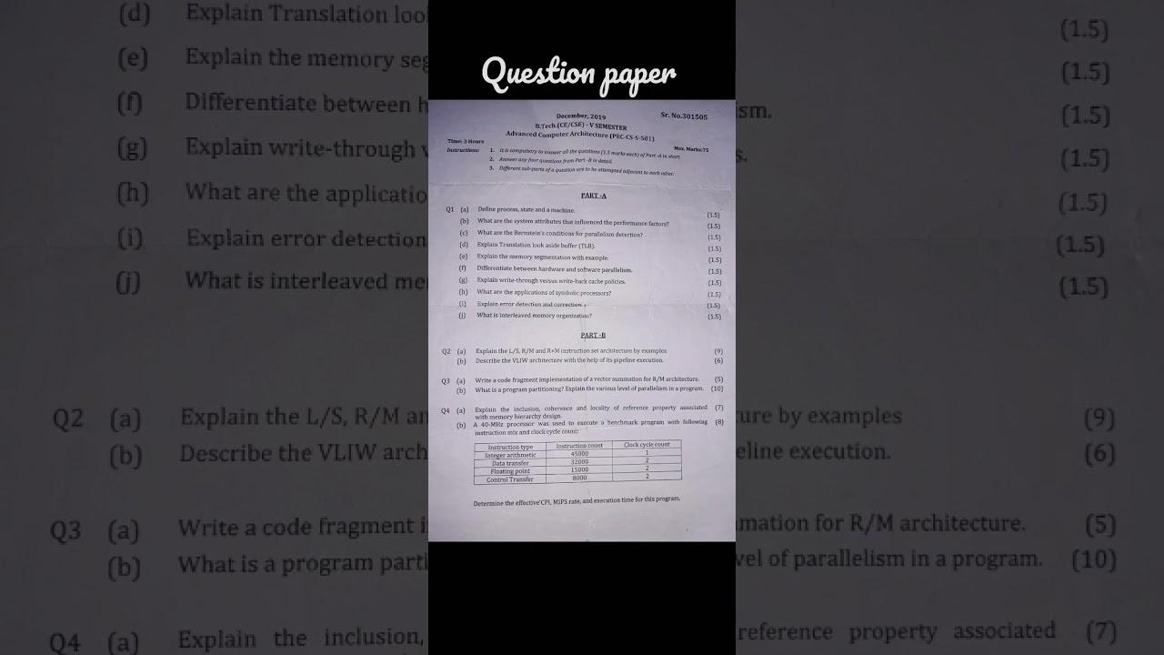 YMCA University Advanced Computer Architecture (PEC-CS-S-501) ques paper📃of B.tech(CSE) 5th sem....