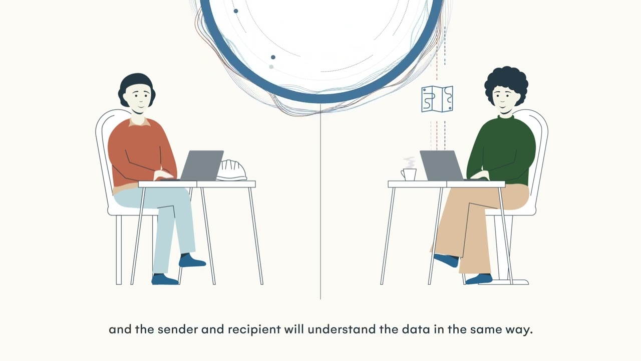 Ryhti - Built environment information system