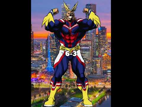 Scp 4640 vs All Might #scp #mha #shorts #ucnsonicx