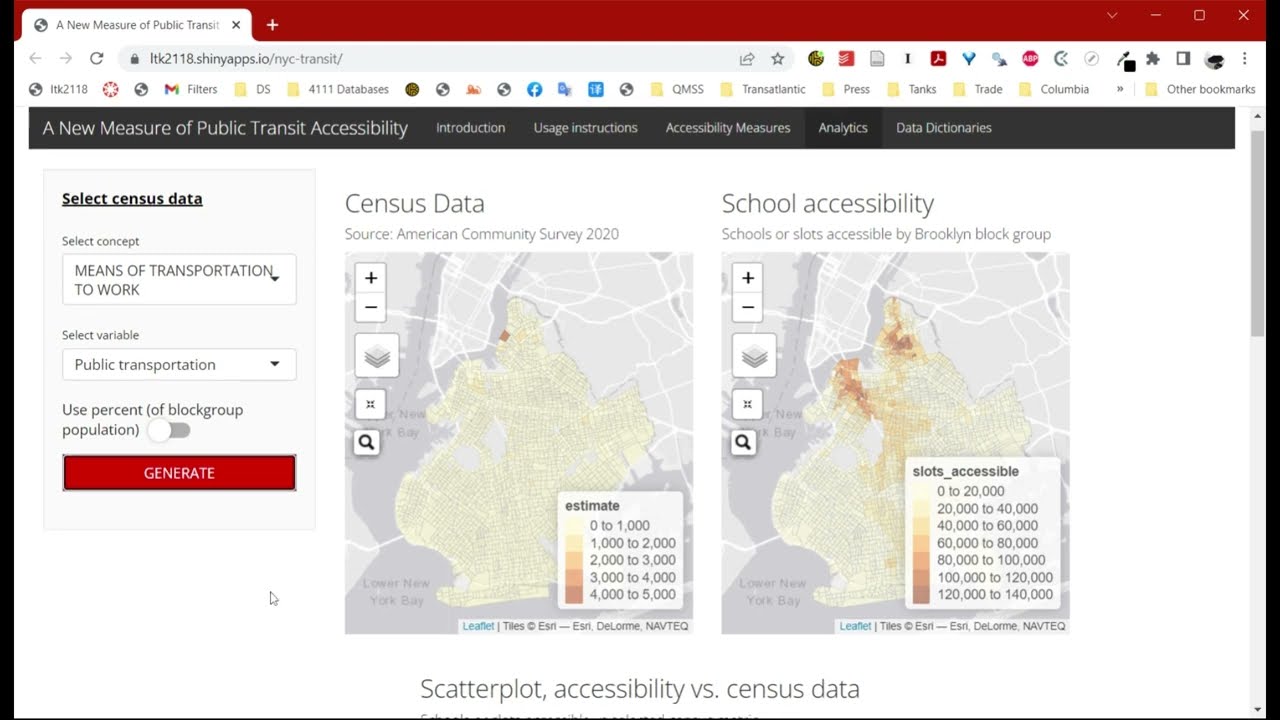 A new measure of public transit accessibility
