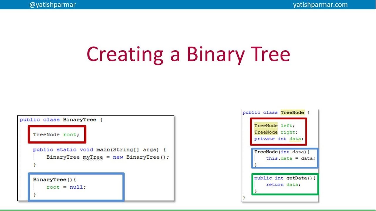Creating a binary tree using OOP
