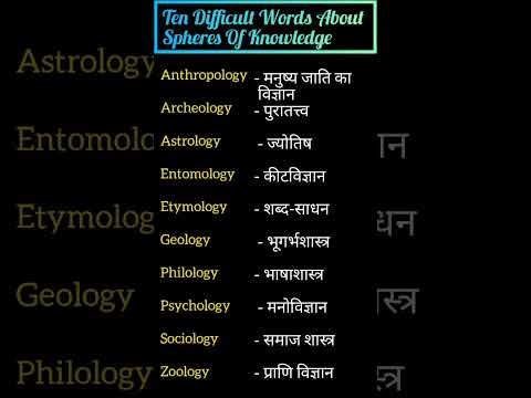 Ten Difficult Words About Spheres Of Knowledge