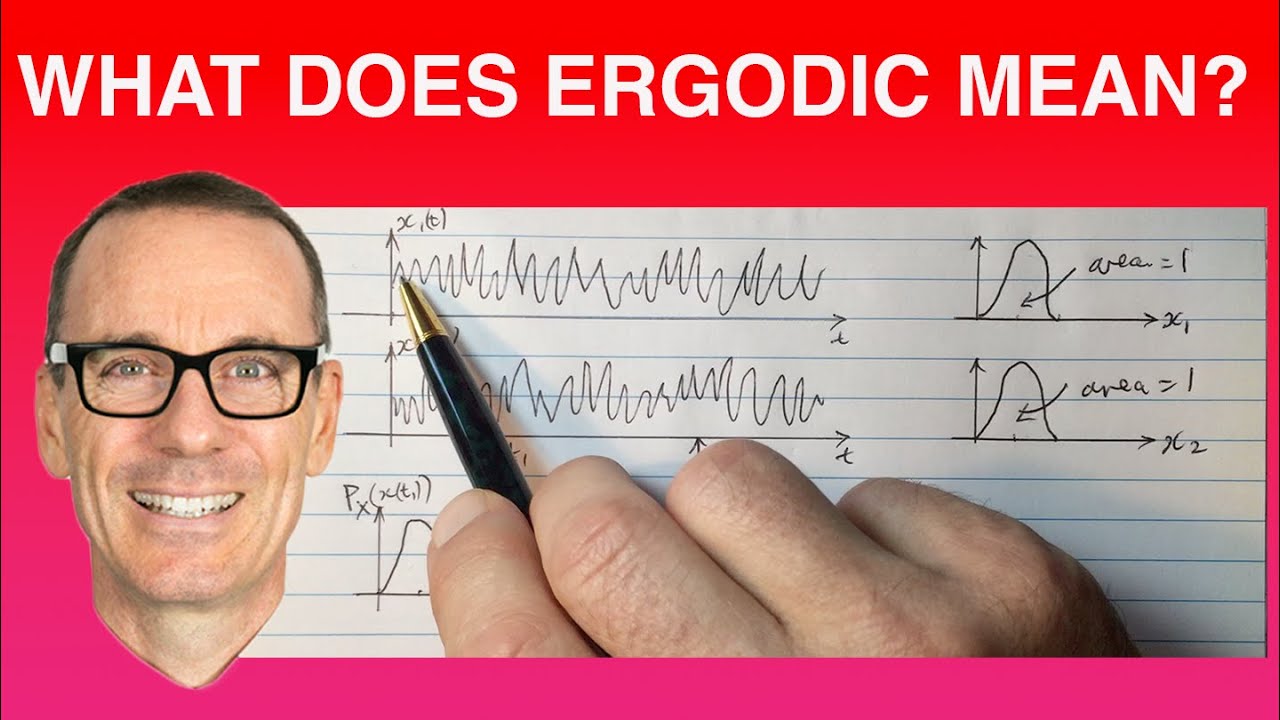 What does Ergodic mean for Random Processes?