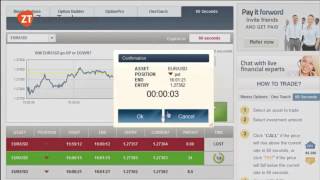 Options Trader Overview | What is an options trader? - Zippia
