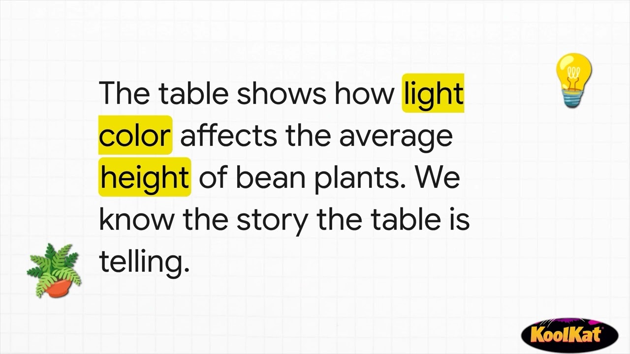 Cheat Sheet: GED Tables