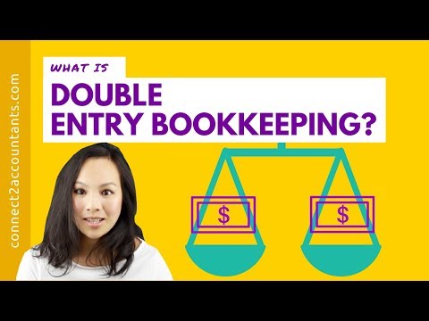 Double entry bookkeeping explained simply in 3:35 minutes (by a CPA)