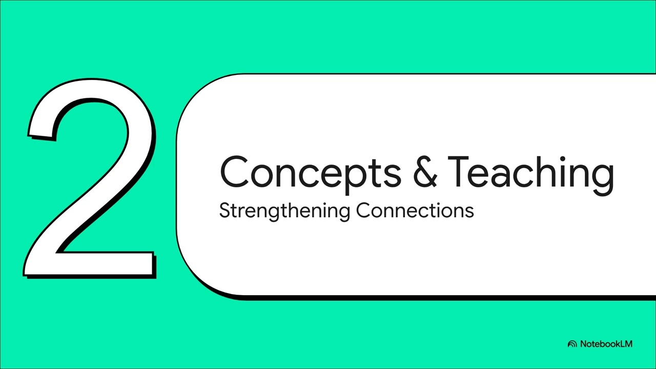 Enhancing the MYP: Unit Planning Guidance (BETA Trial)