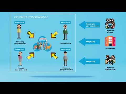Tutorial Penyampaian Proposal Program Organisasi Penggerak