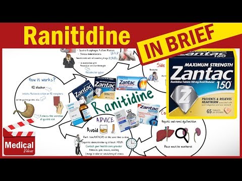 Ranitidine 150 mg ( Zantac ): Uses, Dosage, Side Effects, Contraindications and Some Advice!