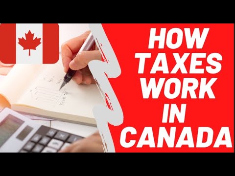 How Taxes Work In Canada 2024 | Income Tax Is Unlawful In Canada