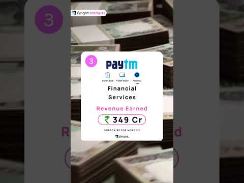 How Paytm earns money | How PAYTM Make Money | Paytm Business Model | Wright Insights