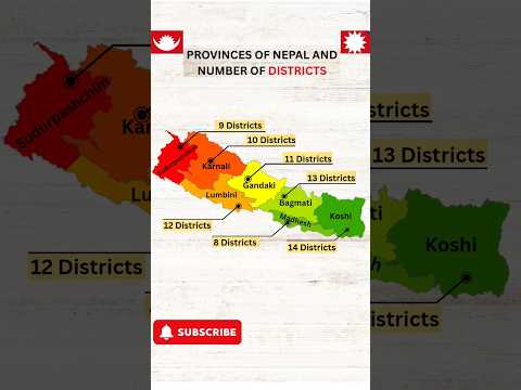 Number of Districts in Each Province of Nepal?#shorts #ytshorts #shortvideo #learnenglish #nepali
