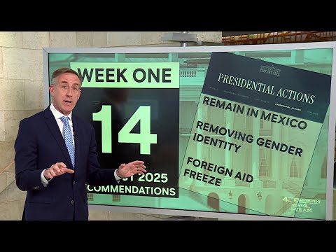 Is Trump following Project 2025? Where his actions match up and differ | NBC4 Washington