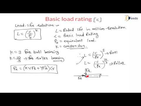 Basic Load Rating - Design of shafts; keys and Bearings - GATE Machine ...