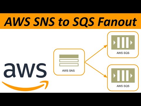 AWS SNS to SQS Fanout Hands on with the AWS Console