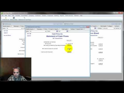 Cash Flow Analysis - Understanding The Statement Of Cash Flows