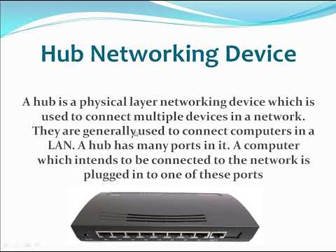 Hub Type of Hub Features of Hub advantage and disadvantage #networking #internet #server