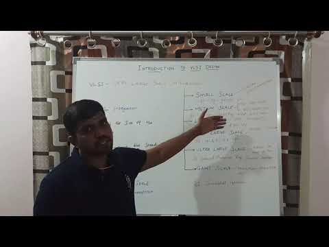 Introduction to VLSI Design | Learn Thought | S Vijay Murugan