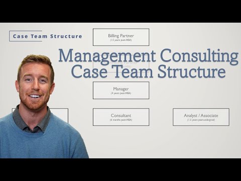 Management Consulting Team Structure (EXPLAINED in under 4 minutes)
