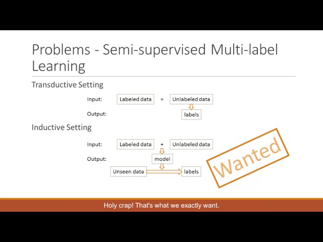What is Co-Training | AI Basics | AI Online Course